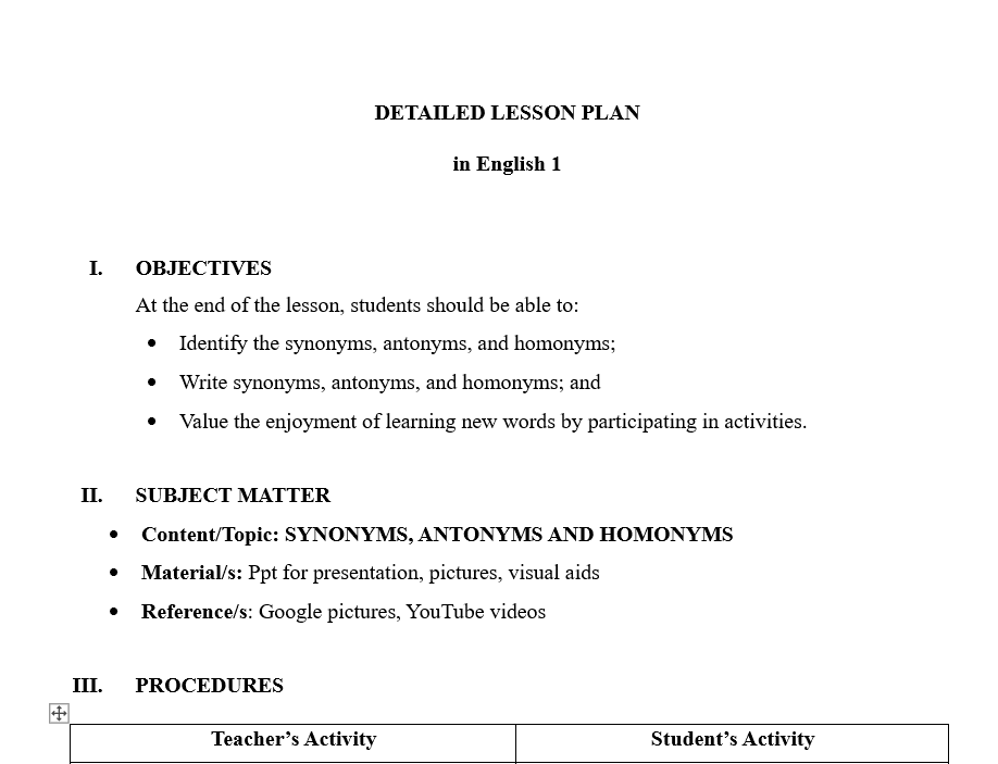 Planned Synonym SYNONYMS AND ANTONYMS: LESSON PLAN AND RESOURCES