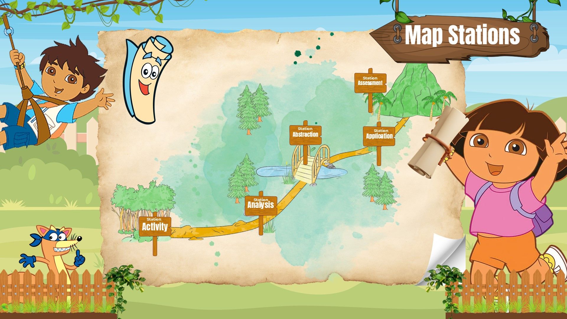 Dora The Explorer Templates Dora The Explorer Look And Find