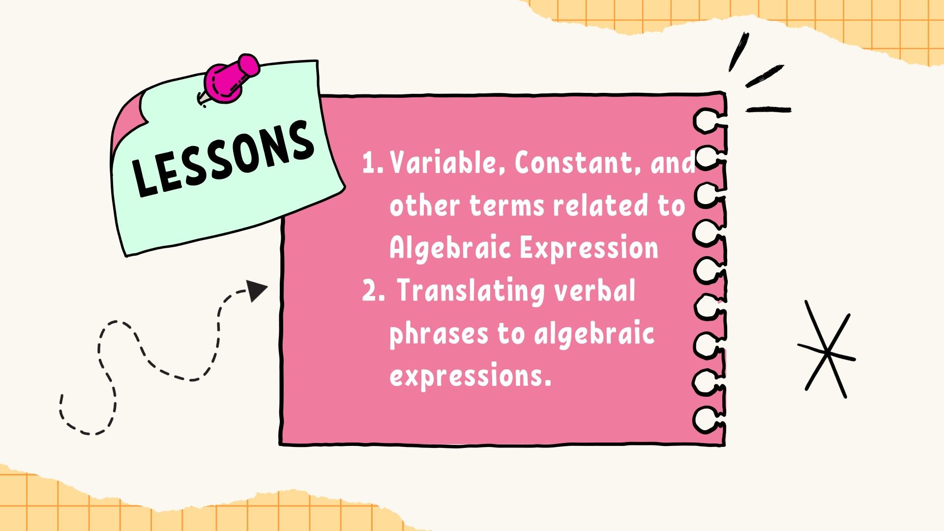 Algebraic Expressions Wallpaper PPT Algebraic Expressions PowerPoint