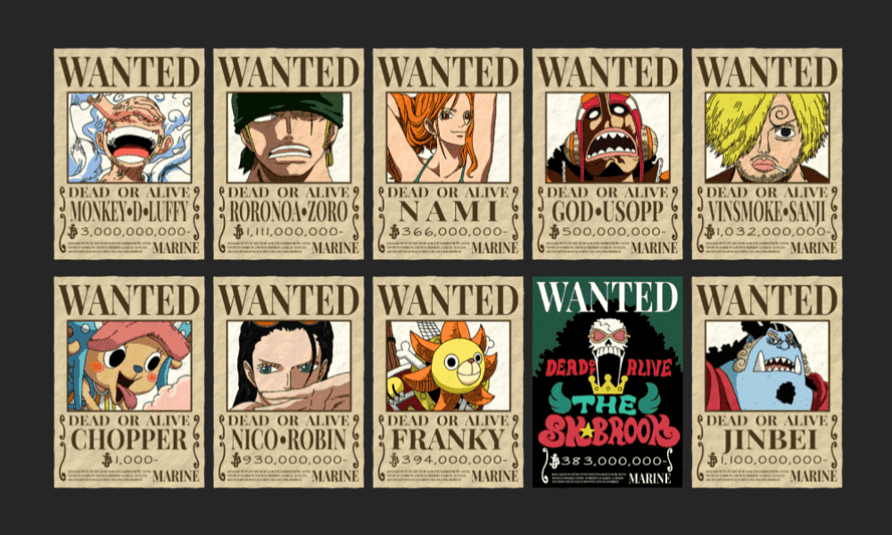Roronoa Zoro Wanted Poster Usopp