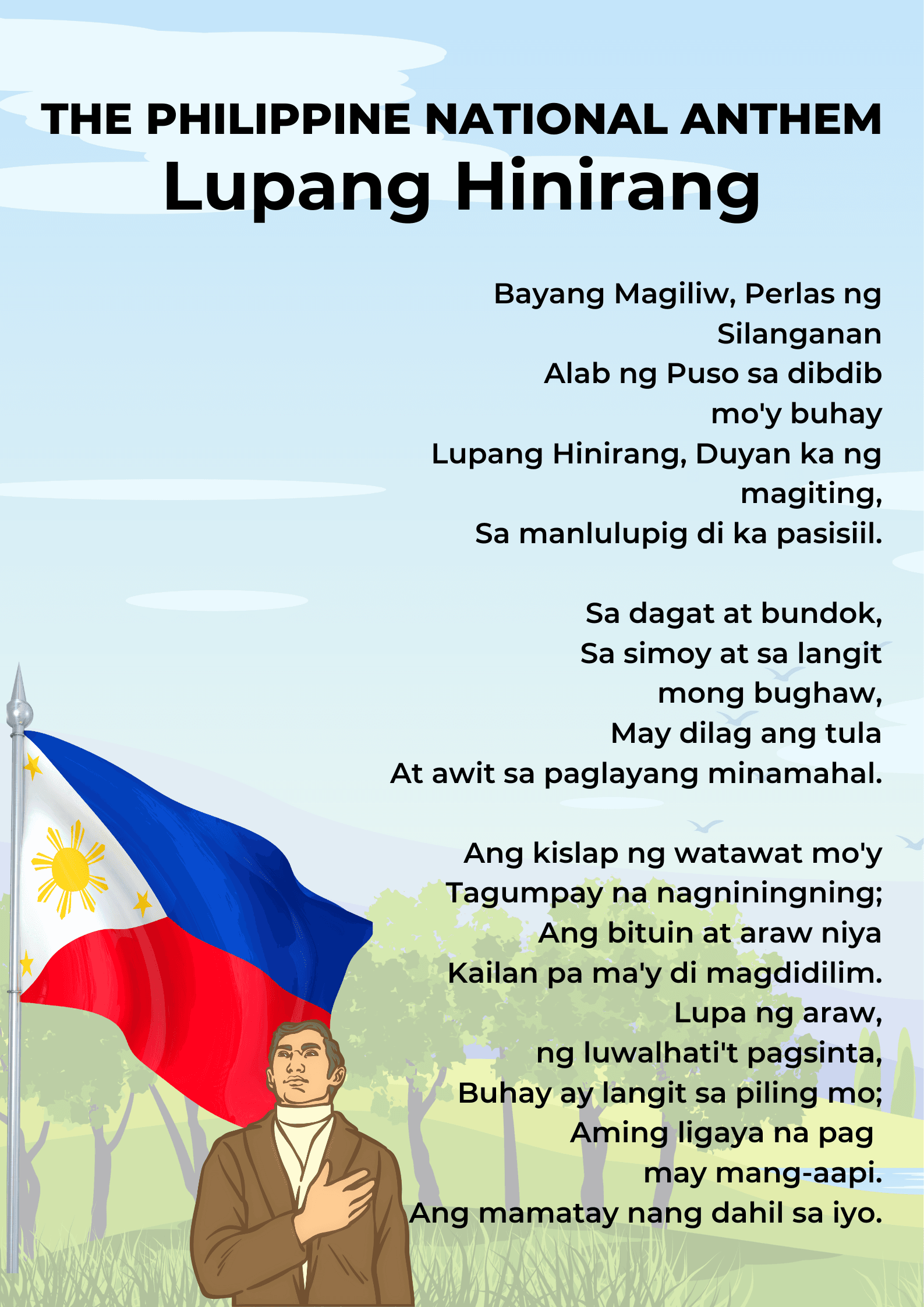 Philippine National Anthem Lupang Hinirang For Seminars And School
