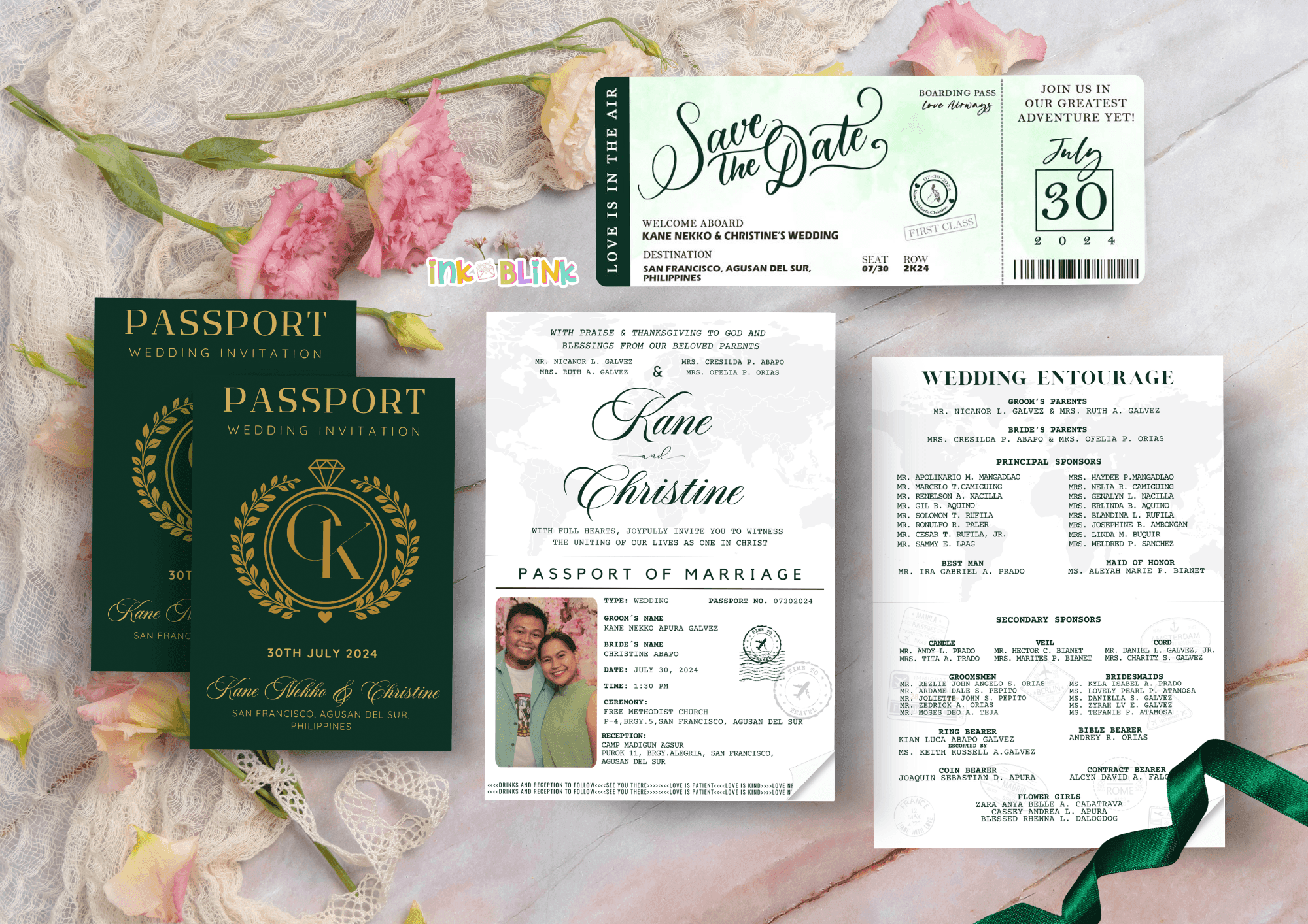 Passport Wedding Rsvp Wording