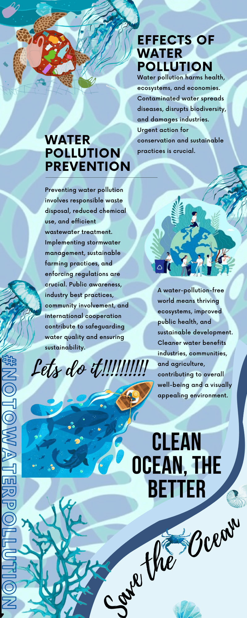 Water Pollution Prevention Poster