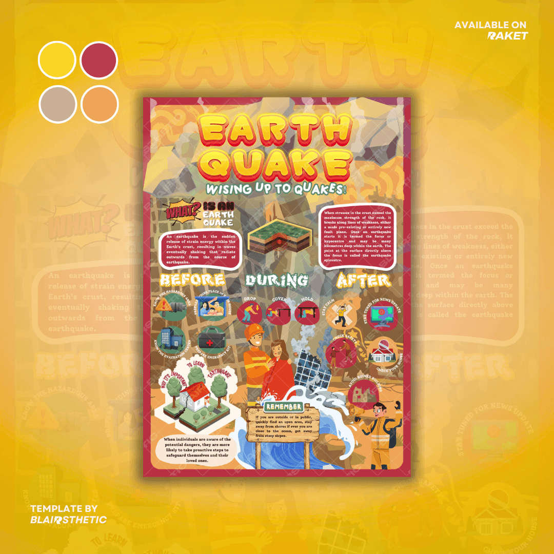Earthquake Safety Poster Making