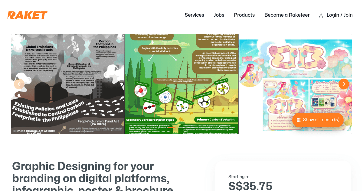 Graphic Designing for your branding on digital platforms, infographic ...