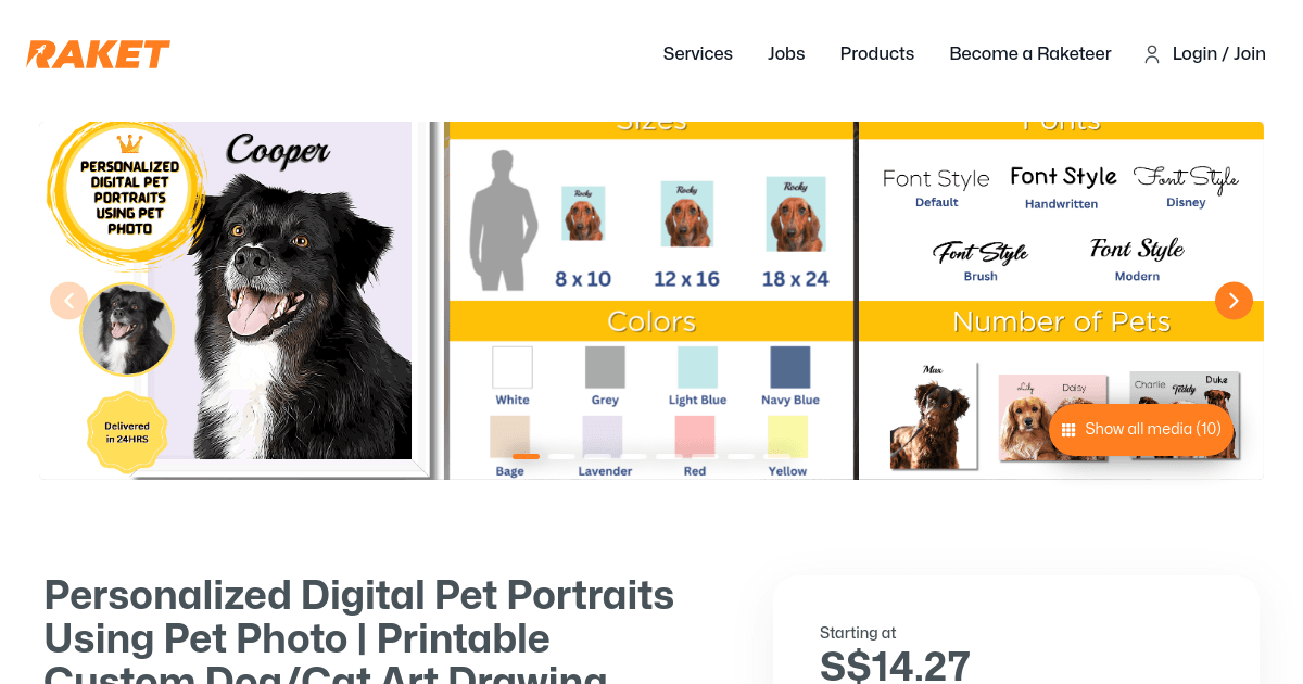 Personalized Digital Pet Portraits Using Pet Photo | Printable Custom ...