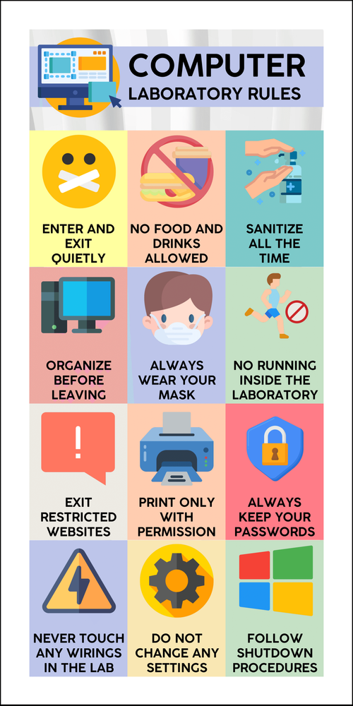 Computer Lab Rules And Procedures SafetyHow | Articles