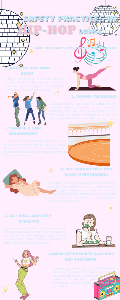 Danger On The Dance Floor Infographic Infographic Health Infographic