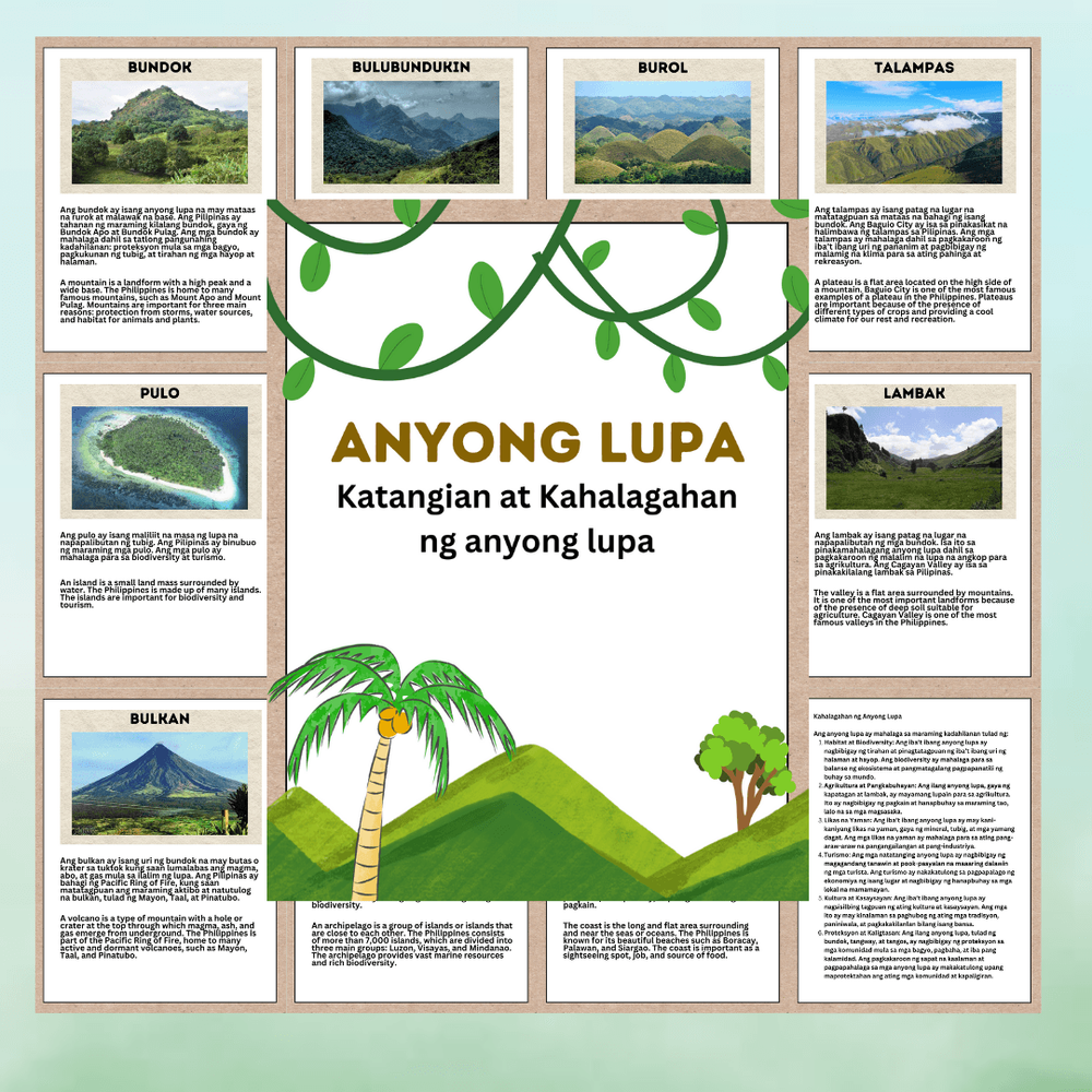 Mga Anyong Lupa At Anyong Tubig Assignments And Answers: Mga Uri Ng