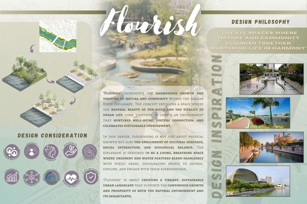 How To Make A Concept Board Architecture - Infoupdate.org