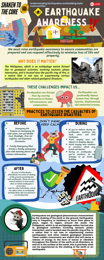 Earthquake Awareness Poster