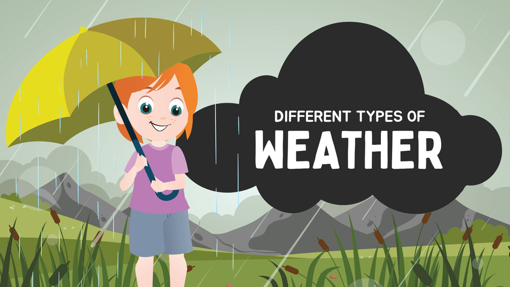 Types Of Weather Cartoon Images - Infoupdate.org