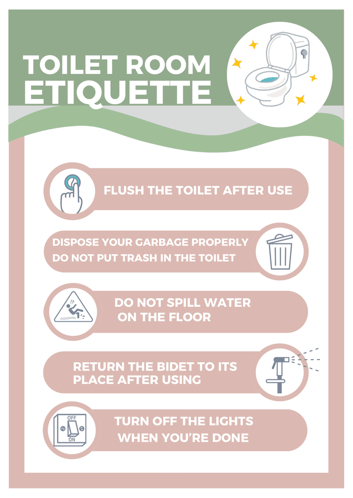 Restroom Etiquette Poster Cute Bathroom Decor | Set 11 | Pinterest