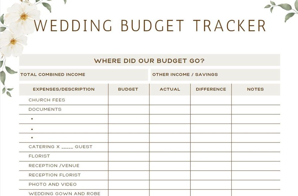 Budget Tracker For Wedding The Ultimate Wedding Planning Guide