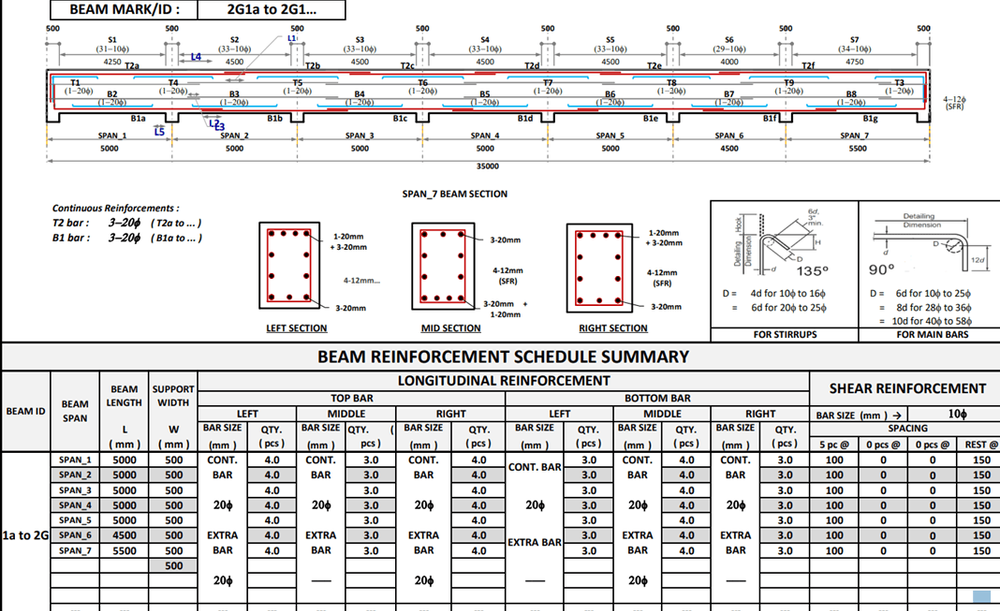 Beam Rebar Cutting List - The Best Picture Of Beam