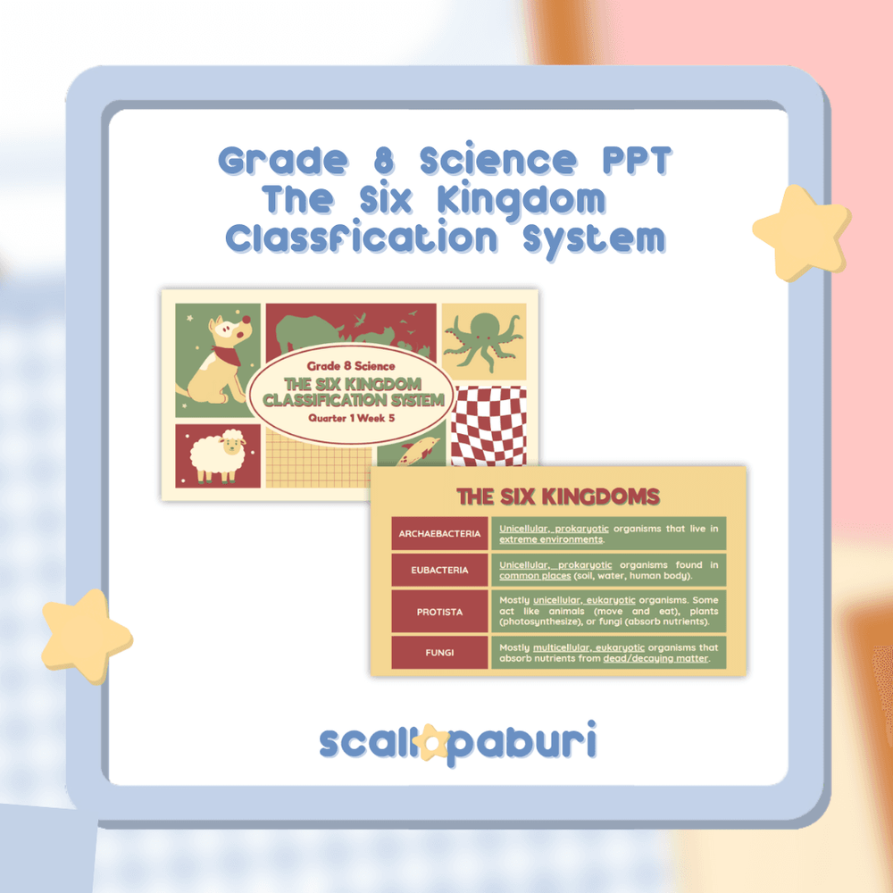 Animal Kingdom Classification Ppt