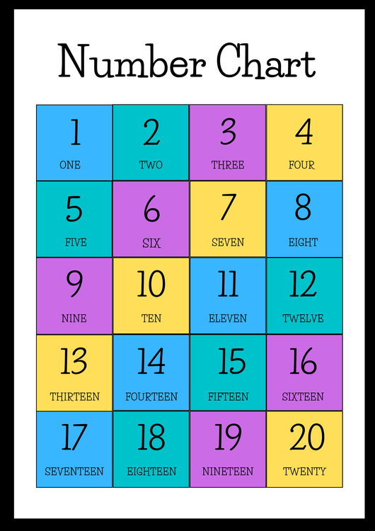 Printable Number Chart 1 30 Number Grid Printable Numbers Abc