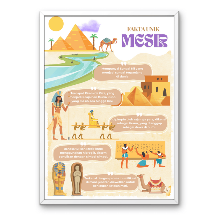 Poster Ideas For Ancient Egypt - Infoupdate.org