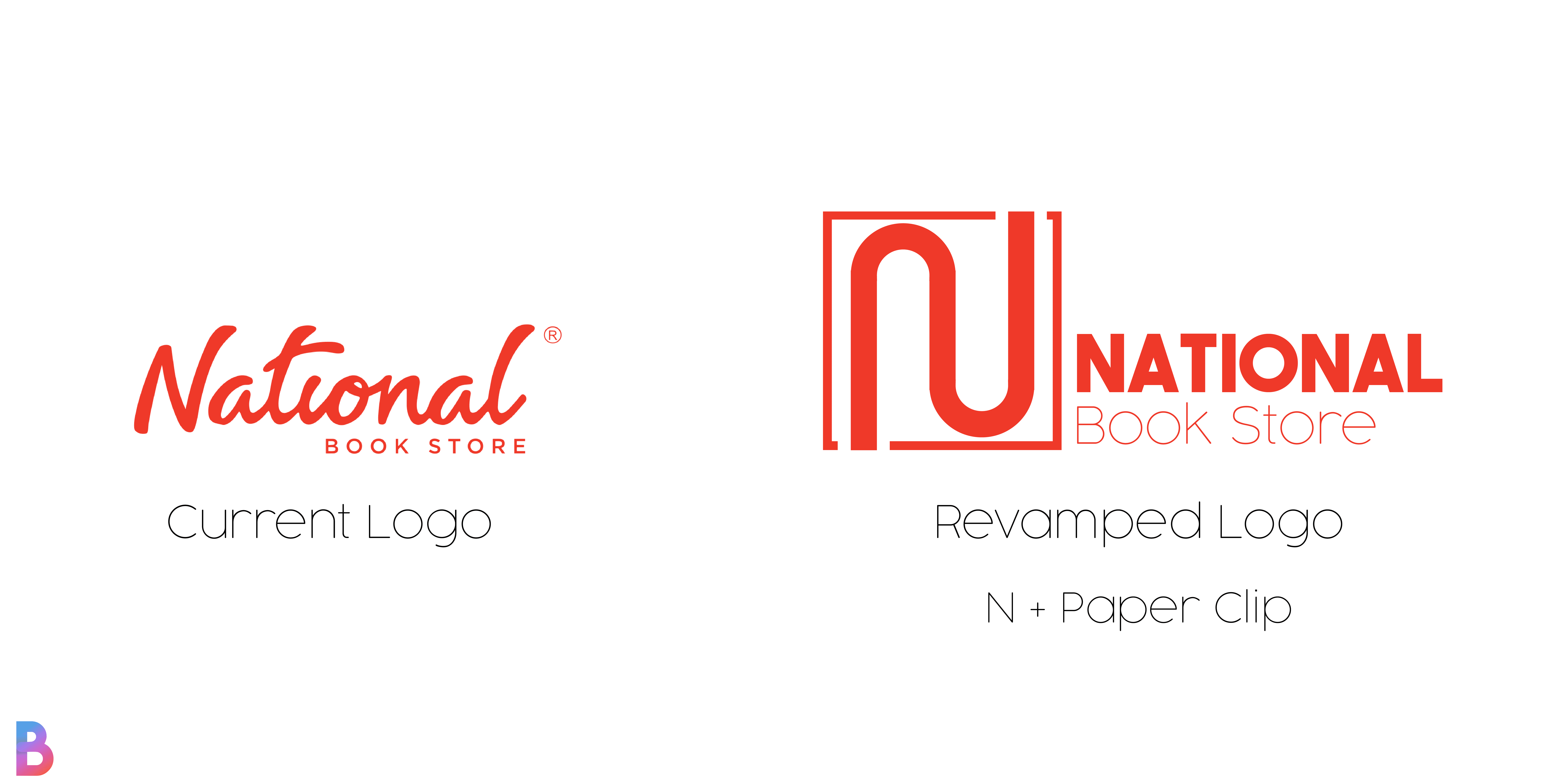 National Bookstore Logo Bookstore Logo Stock Vector. Illustration Of