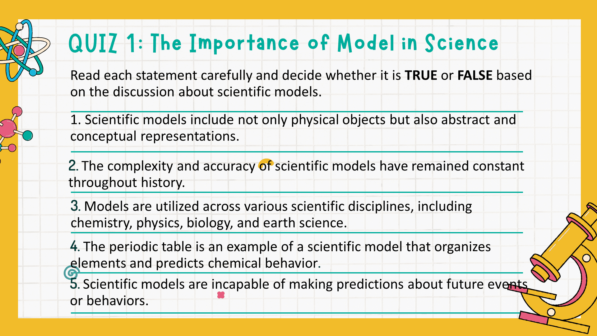 Periodic Behavior Presentation Chemistry