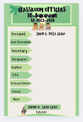 Classroom Officers by reynaldositchon82 - Raket.PH