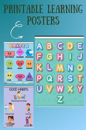 Printable Learning Posters for Kids by mommyshiene - Raket.PH
