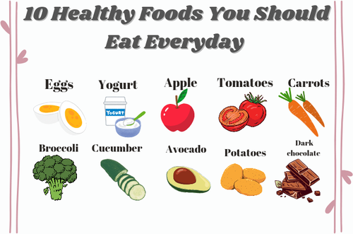 Healthy Foods To Eat Everyday A Cool Guide On Healthy Food Vitamin