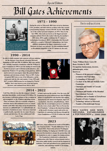 Bill Gates Timeline Bill Gates Timeline By: Hunter H. | Timetoast