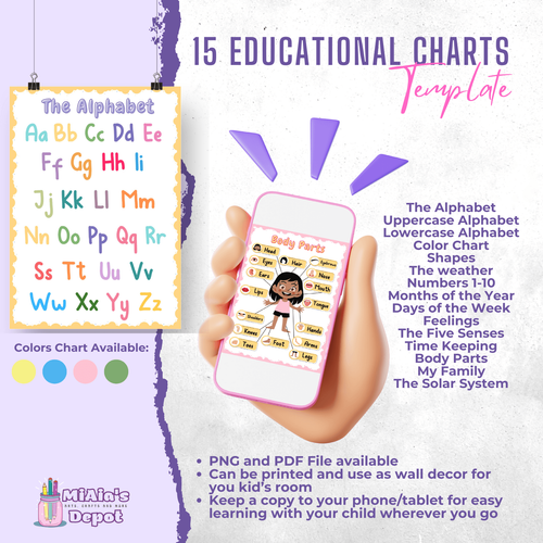 Educational Visual Aids by spectrumdigitalproducts - Raket.PH