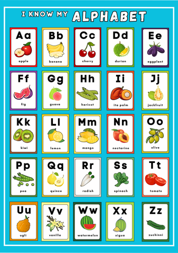 Kindergarten Alphabet Posters Alphabet Poems, Handwriting, Letter