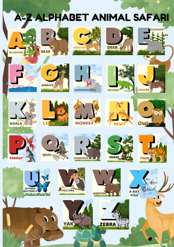 Animal Chart for kids by kaela.theriz - Raket.PH