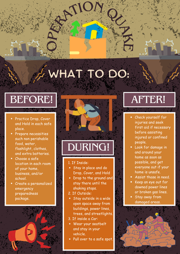 Create A Poster On What To Do Before During And After An Earthquake ...