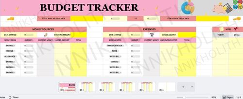 Smart Budget Tracker by lezielsaavedra129 - Raket.PH