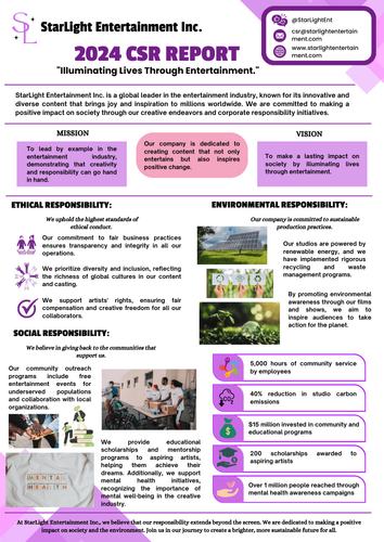 Publication Materials (PubMats) by sotigitals - Raket.PH