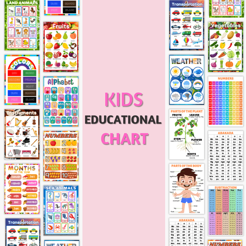 Educational Visual Aids by spectrumdigitalproducts - Raket.PH