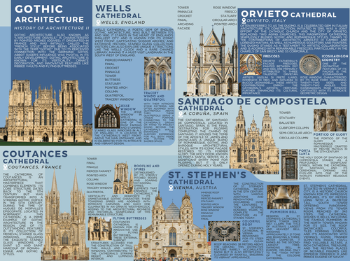 Architectural 3D Models and Renderedings by minaangelnel - Raket.PH