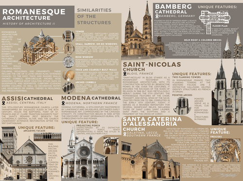 Architectural 3D Models and Renderedings by minaangelnel - Raket.PH