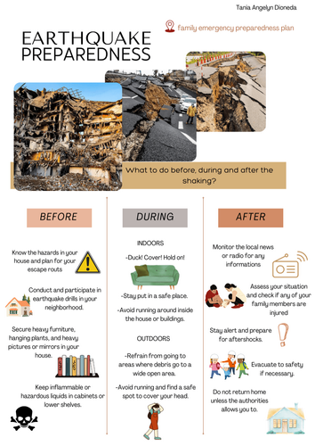 Earthquake Readiness 12 Steps To Take Before During And After An
