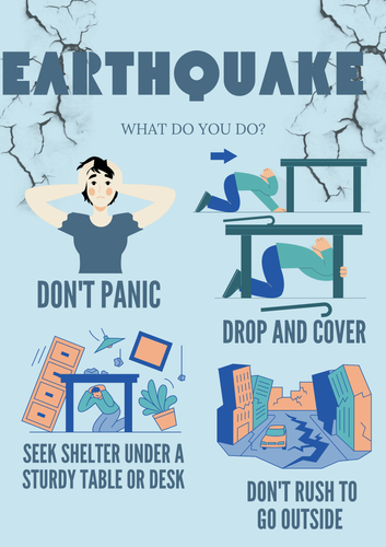 Things To Do Before During And After Earthquake Drawing - Infoupdate.org