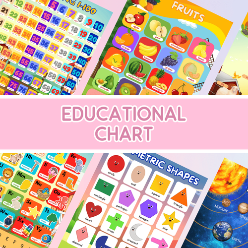 Educational Visual Aids by spectrumdigitalproducts - Raket.PH