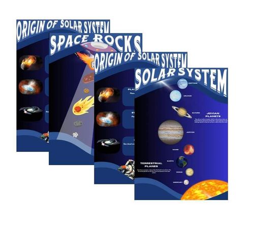 Solar System Tri Fold Poster Solar System Decorations Large Fabric
