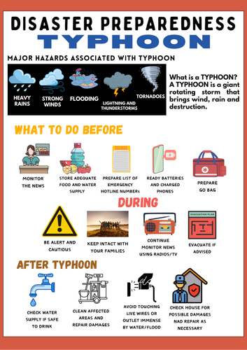 Disaster Preparedness Clipart