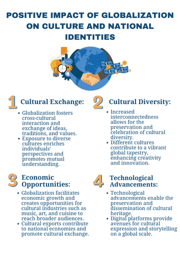 Globalization Infographics by macasinagjhaness24 - Raket.PH