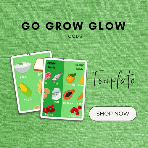 What Are The Foods Under Go Glow And Grow Template - Infoupdate.org