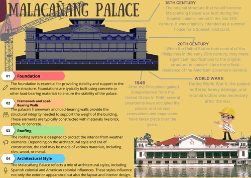 Malacanang Logo Malacanang Palace Sticker Philippine Presidential