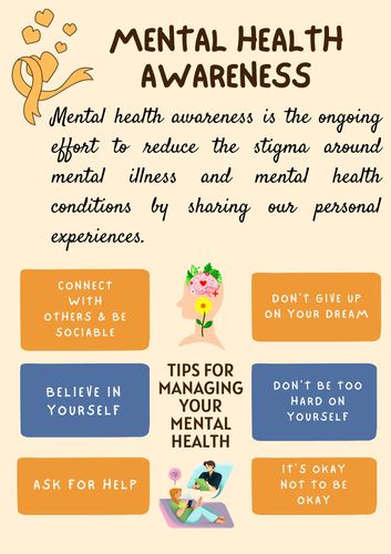 Mental Illness Awareness Poster Mental Health Awareness EBook By