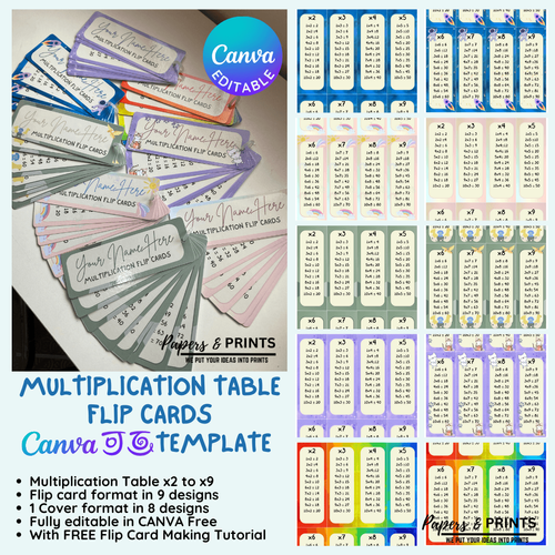 How To Make Multiplication Table In Canva - Infoupdate.org