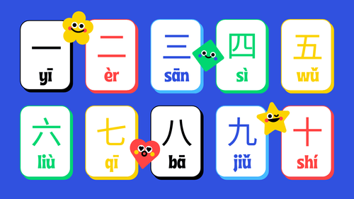 Chinese Characters 1 10 With Pinyin