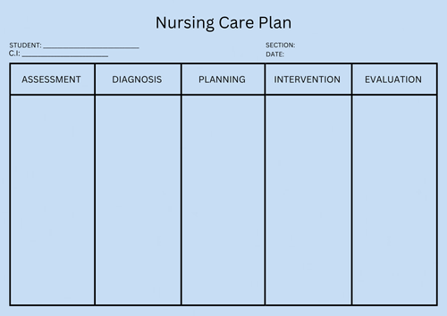 Nursing Care Plan by hannahvillavicencio30 - Raket.PH