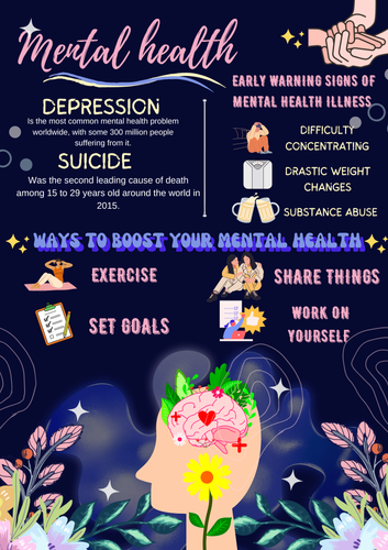 Facts About Mental Health Awareness In The Philippines - Infoupdate.org